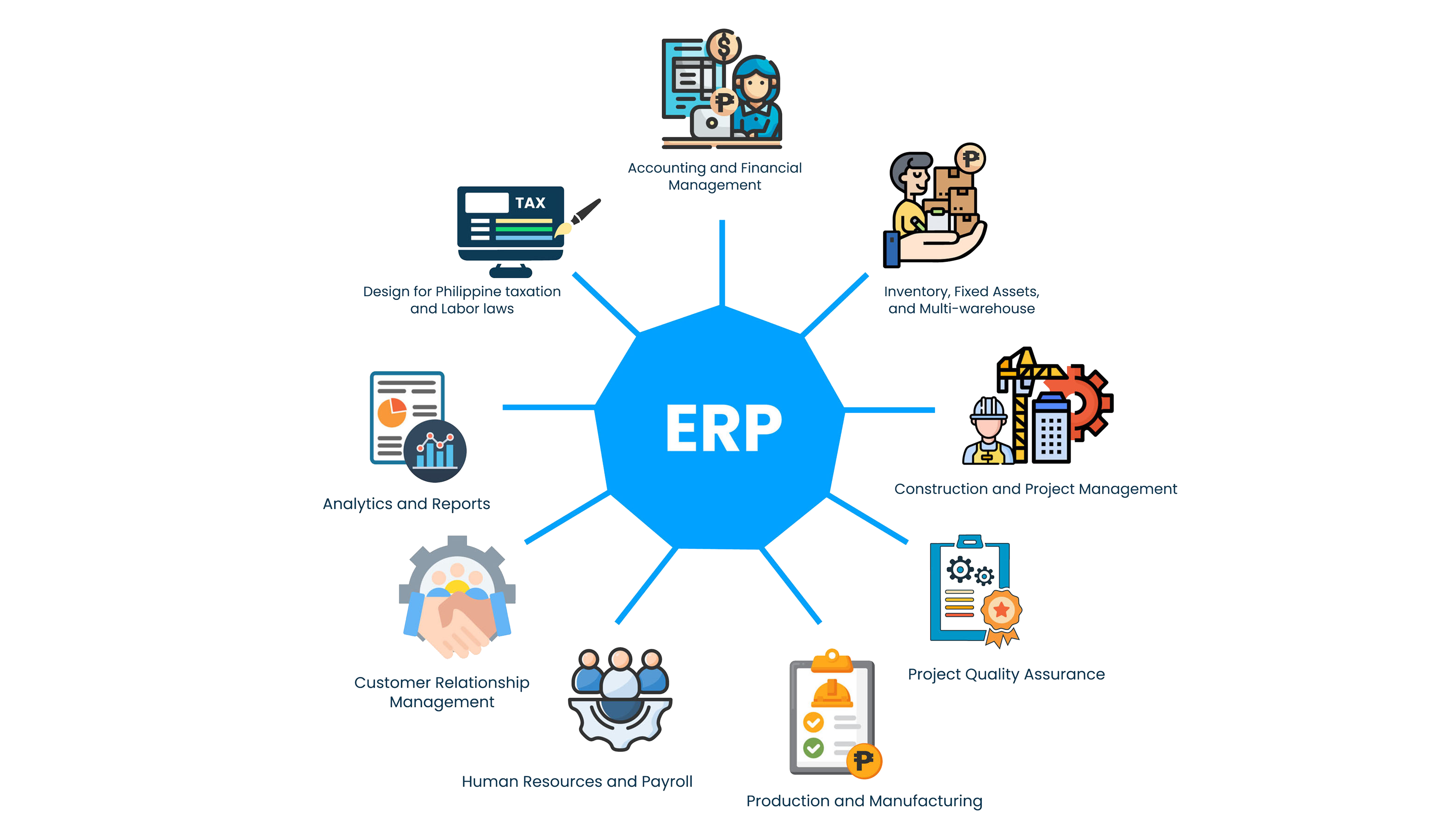Deca Homes Sta. Barbara.